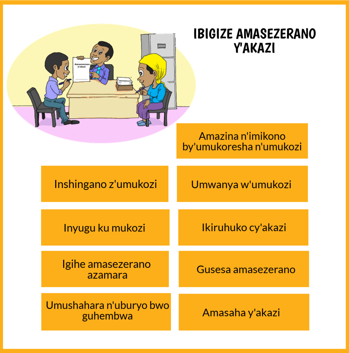 Training material - Three Mountains